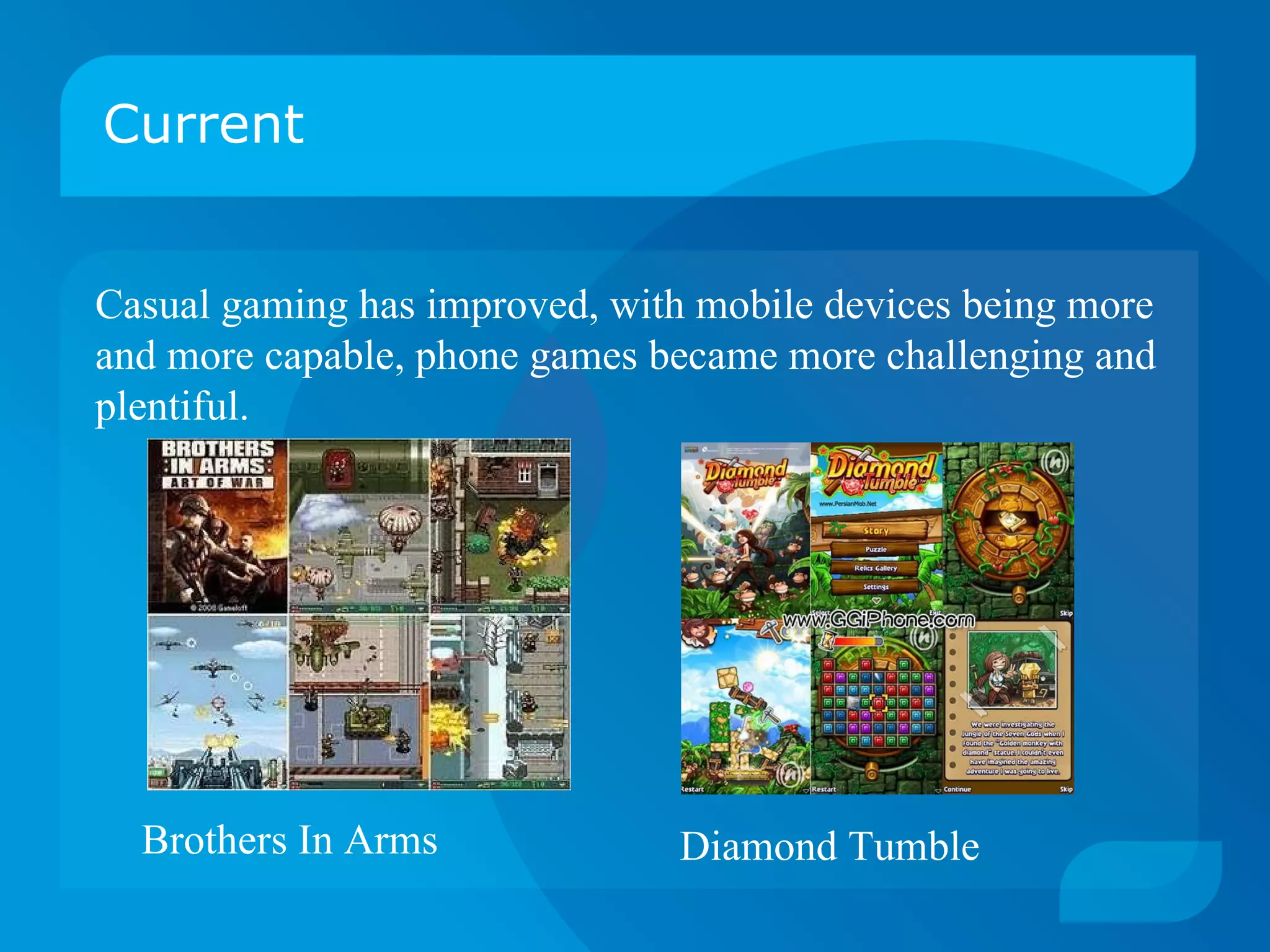 Evolution of video games | PPT