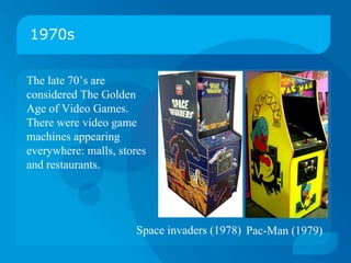Evolution of video games | PPT