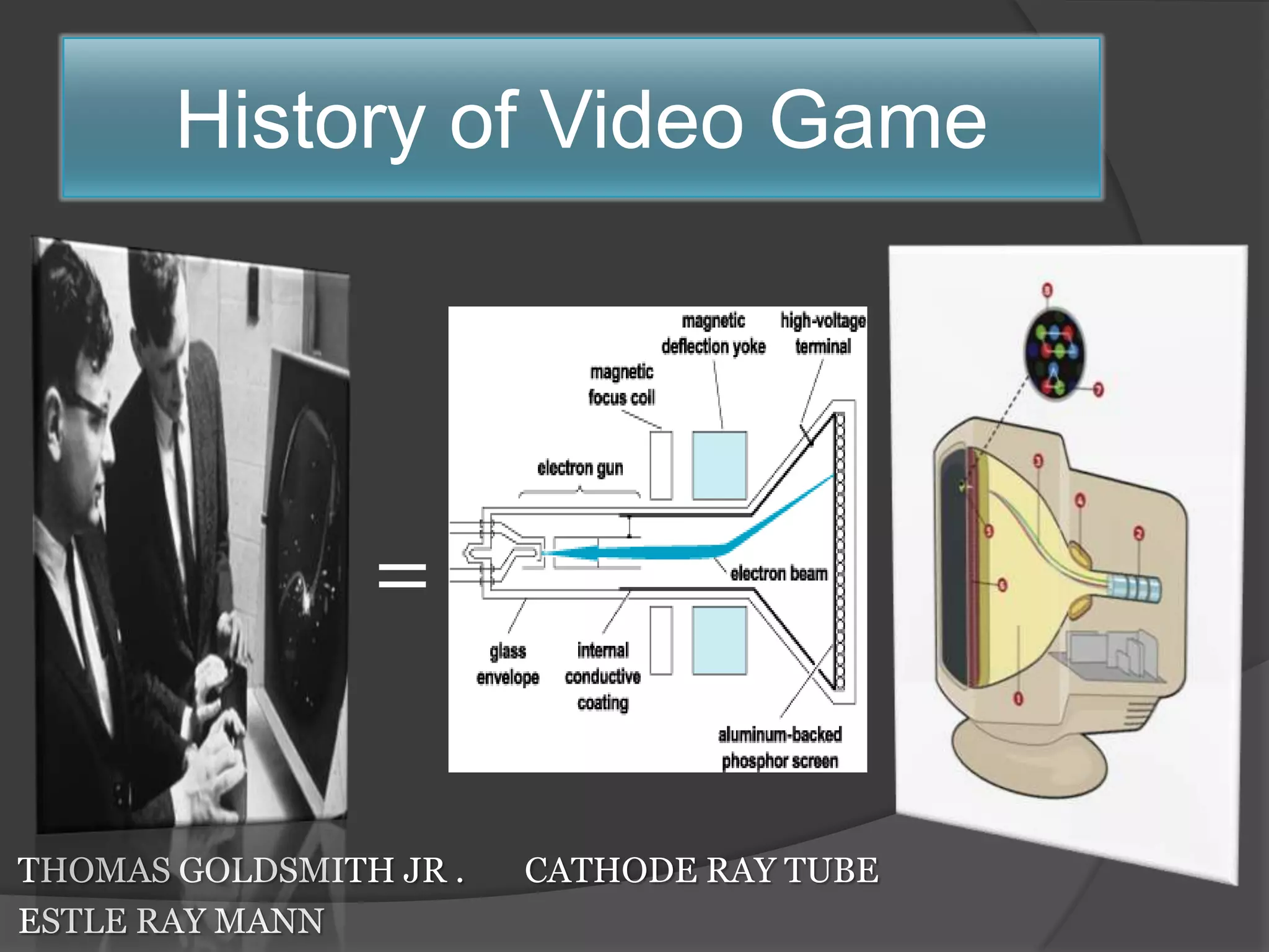 Evolution of video games speech | PPTX