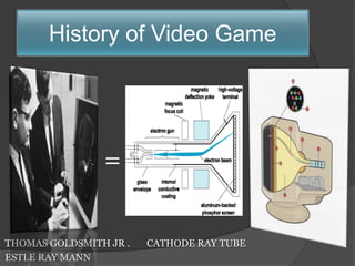 Cathode Ray Tube Amusement Device
