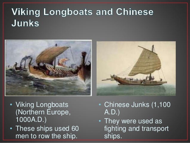Evolution of Water Transport (From Ancient History to the Megaships o…