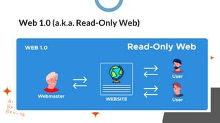 Evolution of web.pptx