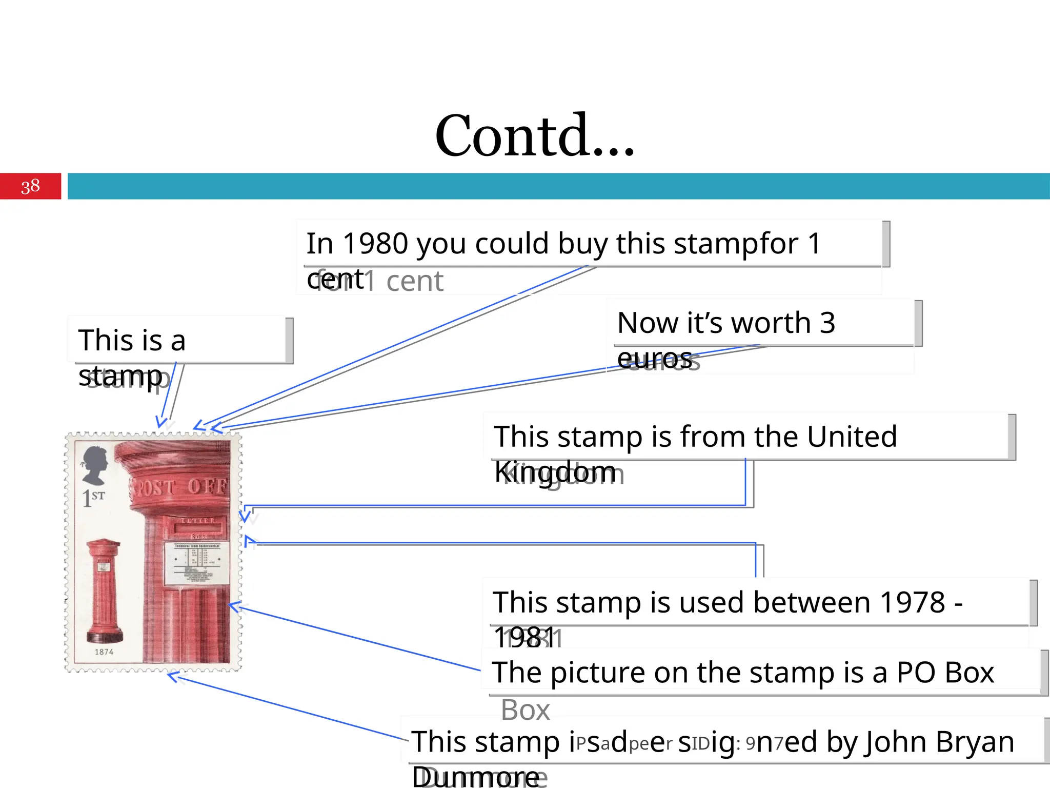 evolution of web : web 1 vs web 2 vs web 3 | PPT