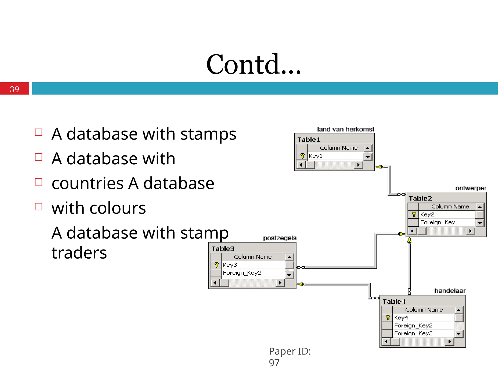 evolution of web : web 1 vs web 2 vs web 3 | PPT