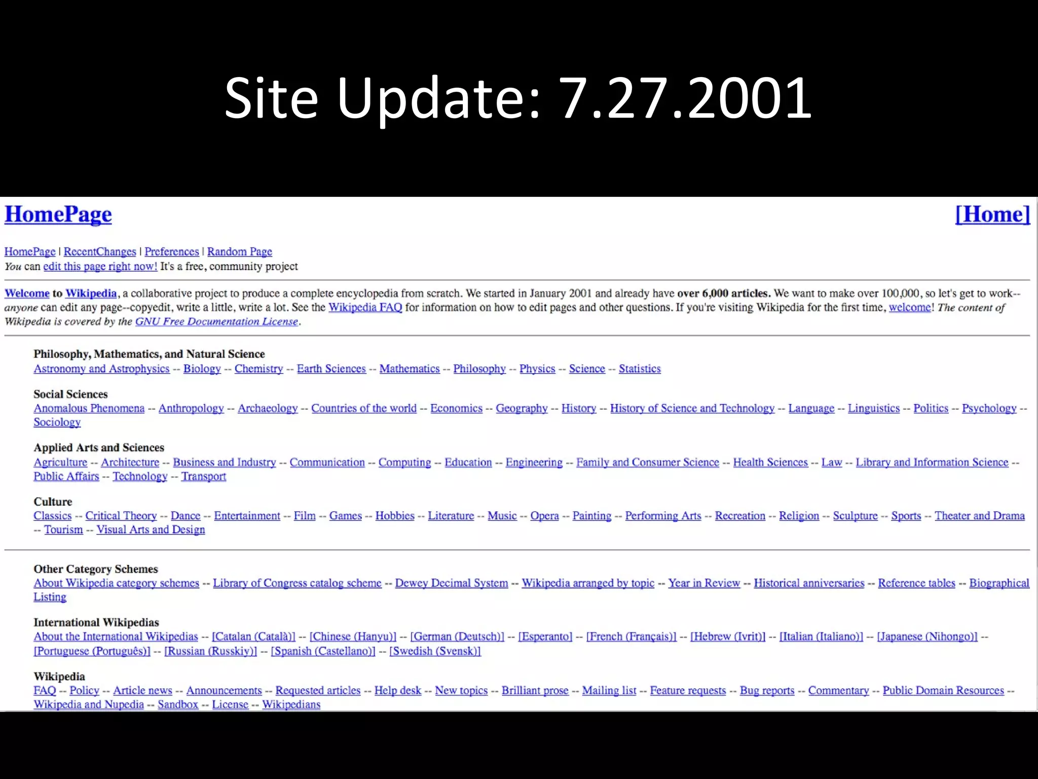 Evolution Of Wikipedia.Org Website | PPT