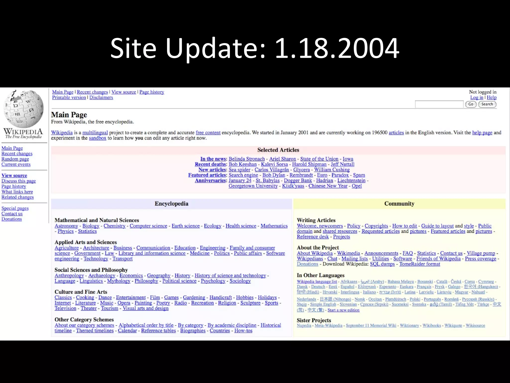 Evolution Of Wikipedia.Org Website | PPT