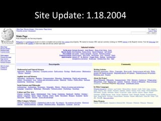 Evolution Of Wikipedia.Org Website | PPT