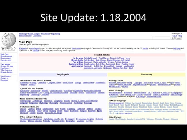 Evolution Of Wikipedia.Org Website | PPT