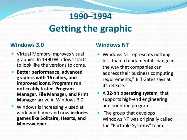 Evolution of windows