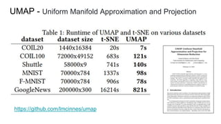 Evolution of words through time a malenko dataconf 21 04_18 | PPTX | Technology & Computing