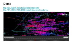 Evolution of words through time a malenko dataconf 21 04_18 | PPTX | Technology & Computing