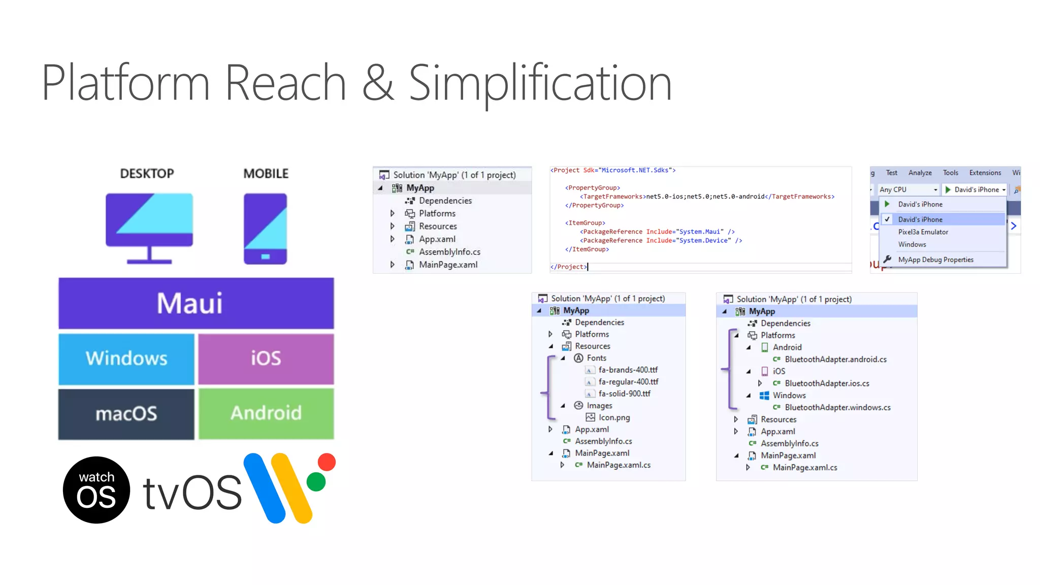 Evolution of Xamarin.Forms! | PPT