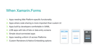 Evolution of Xamarin.Forms! | PPT