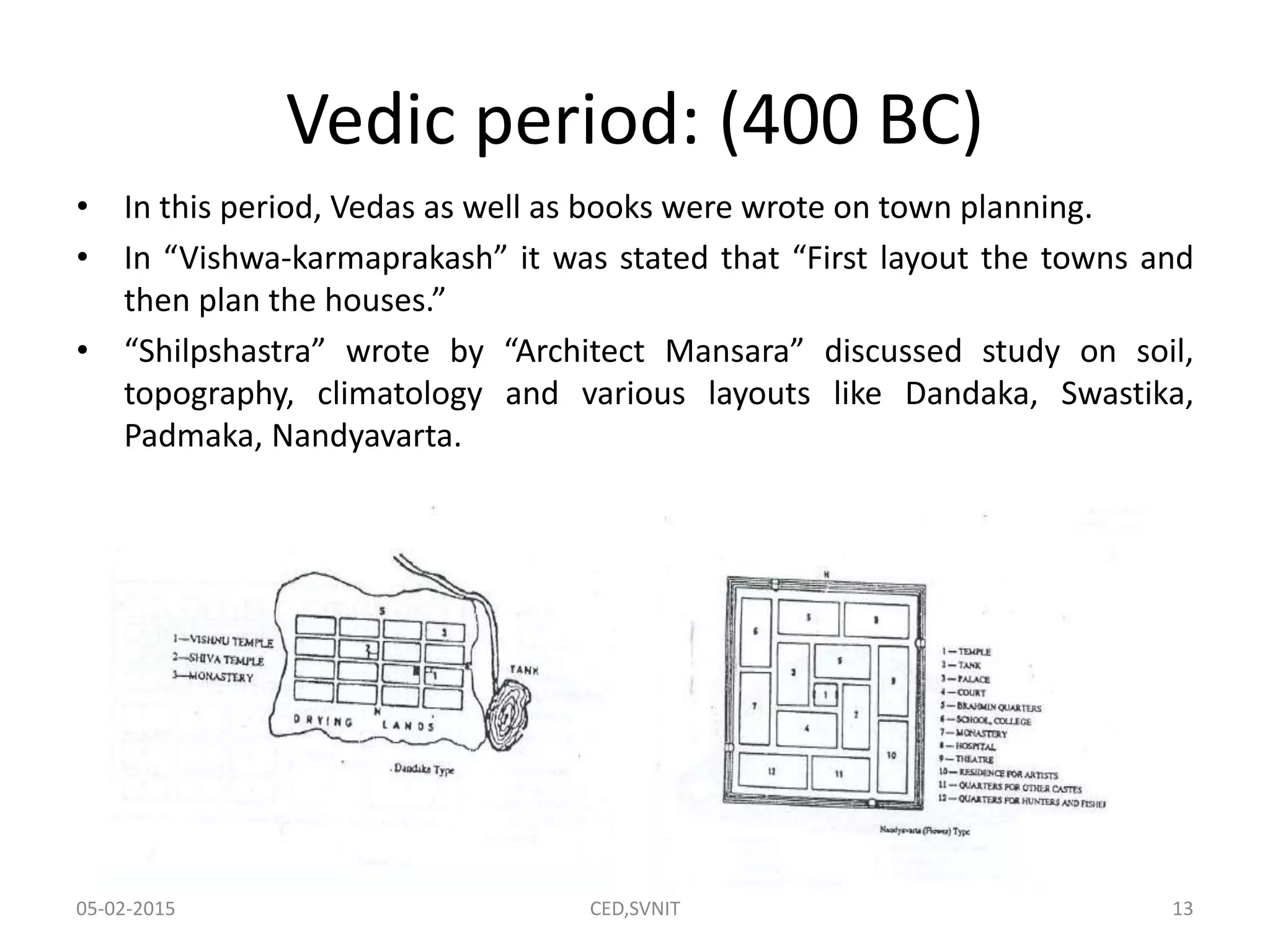 Evolution OF town in India | PPTX