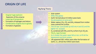 EVOLUTION Class XII Biology based on NCERT text book .pptx