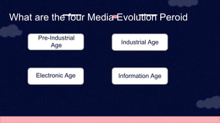 Evolution ppt week 1.pptx | Internet | Computing