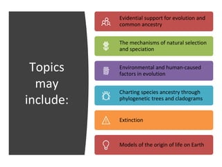 Evolution and genetics review presentation AP 2020 | PPTX
