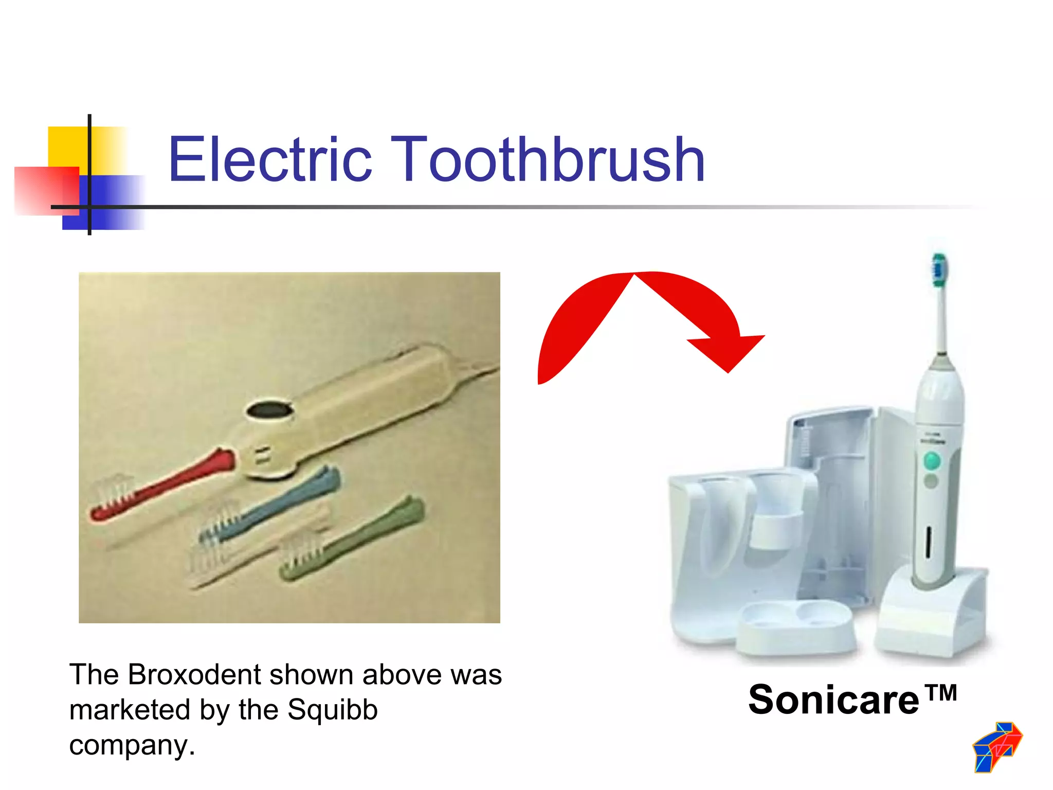 Evolution Product Design | PPT