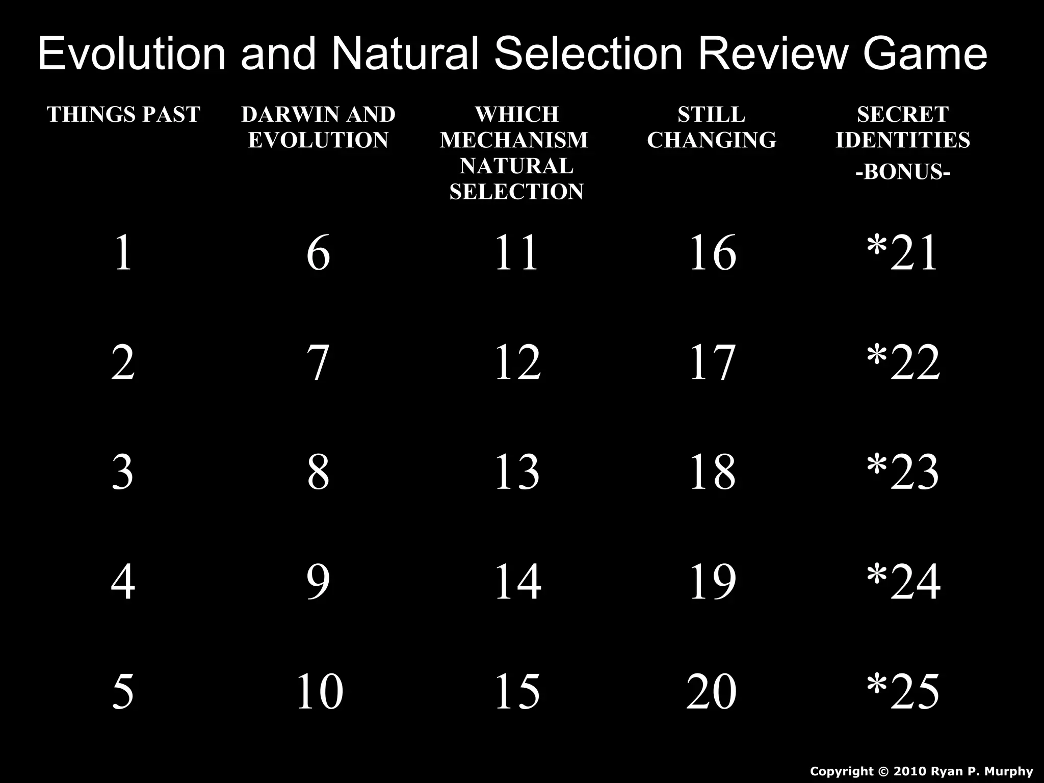 Evolution, Natural Selection PowerPoint Quiz, Game, Biology and Darwin ...