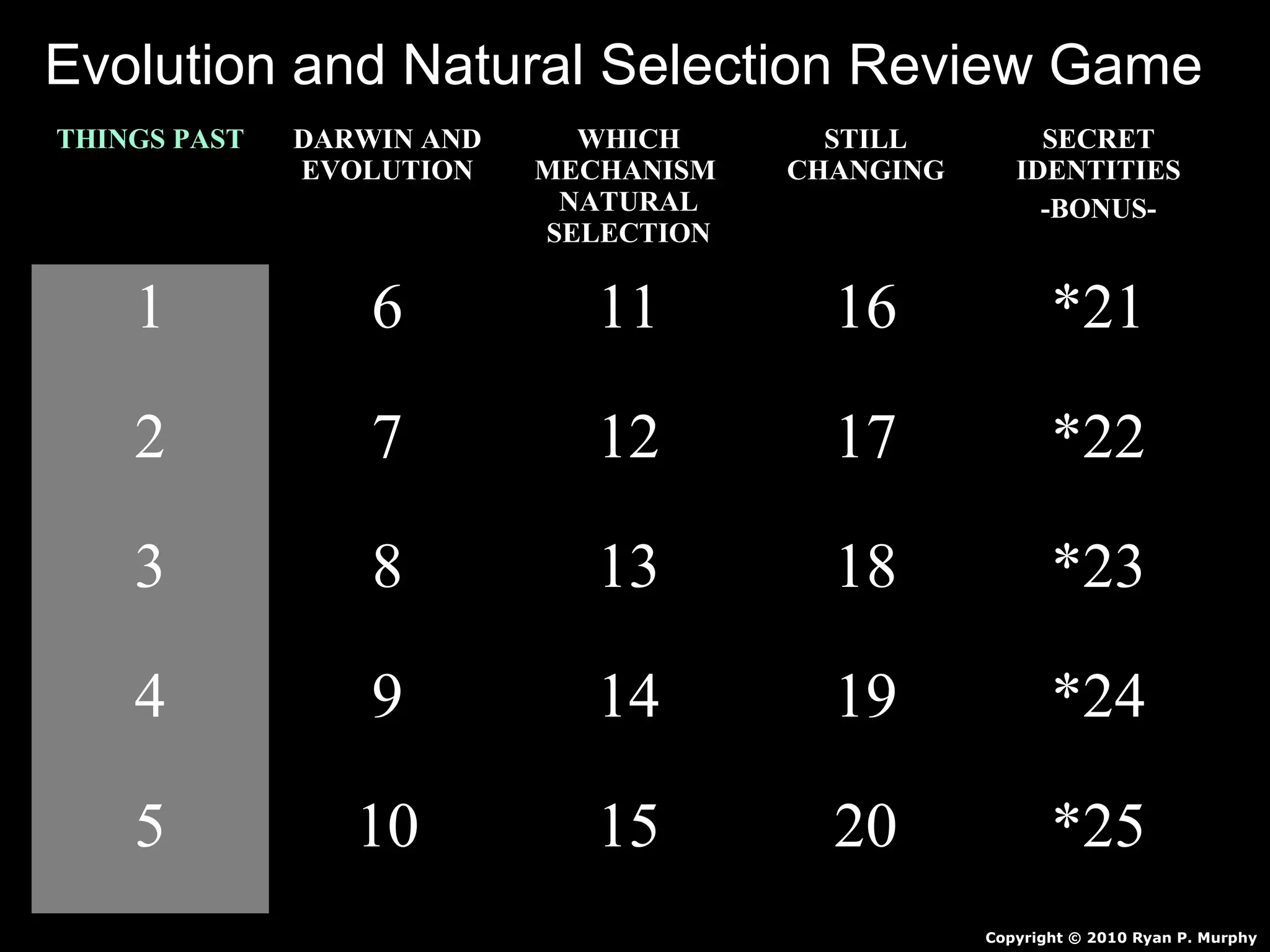 Evolution, Natural Selection PowerPoint Quiz, Game, Biology and Darwin ...