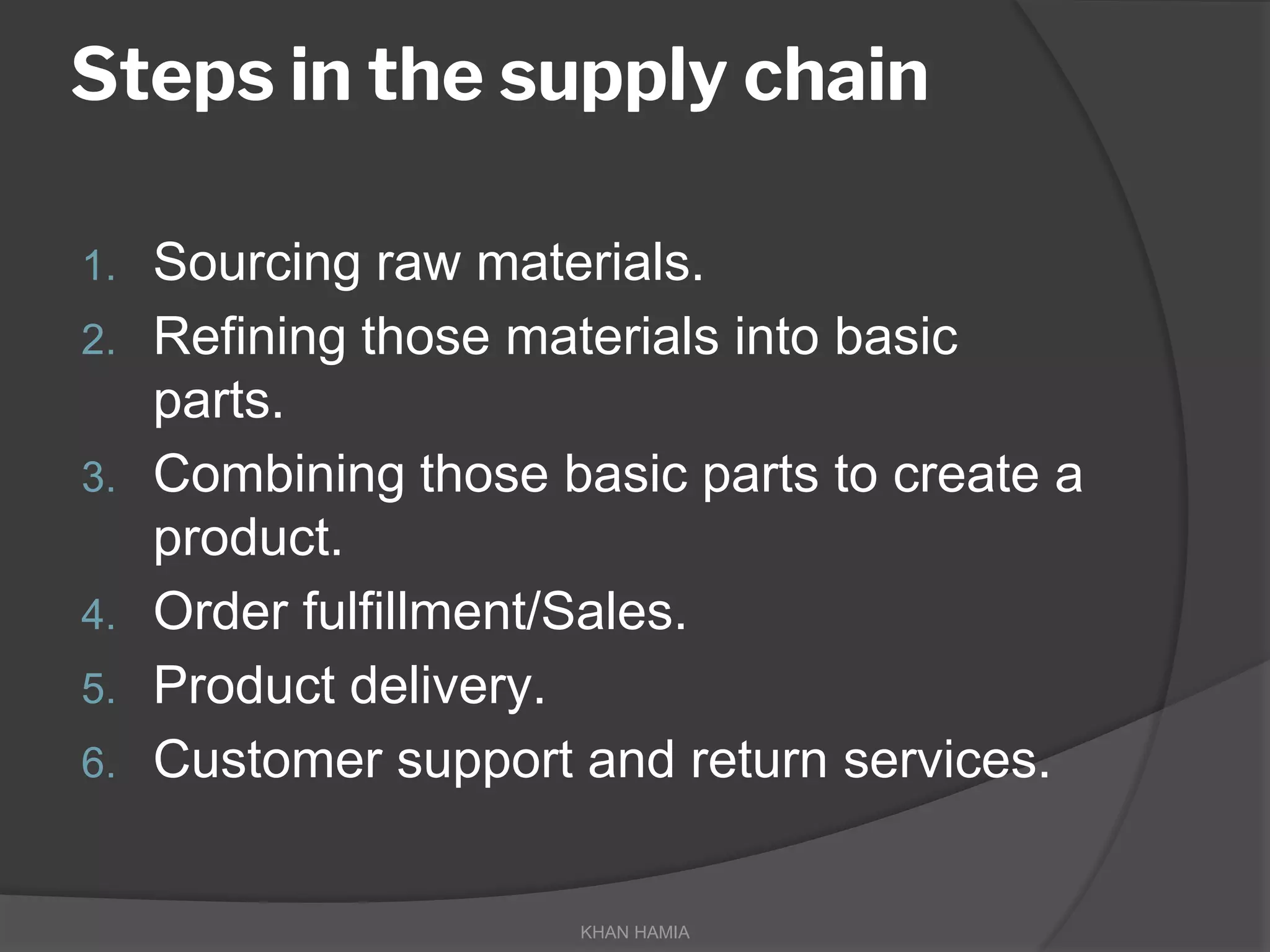 Supply chain management, Logistics | PPTX