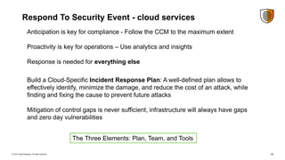 Evolution security controls towards Cloud Services | PPTX