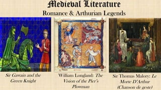 Medieval Literature: an overview | PDF | Christianity | Religion ...
