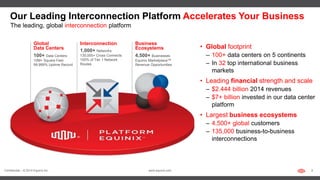 EVOLUTION San Francisco | PPT