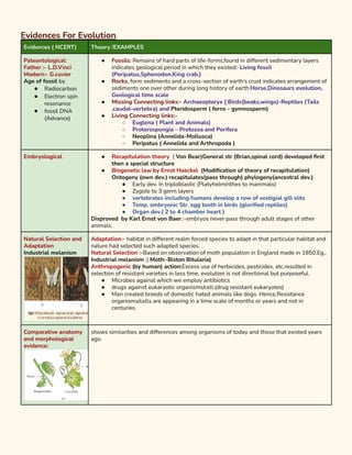Evolution (short note ques).pdf | Geology | Science