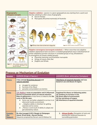 Evolution (short note ques).pdf | Geology | Science