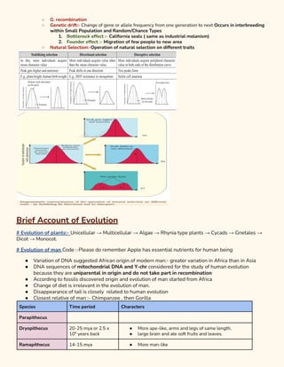 Evolution (short note ques).pdf | Geology | Science