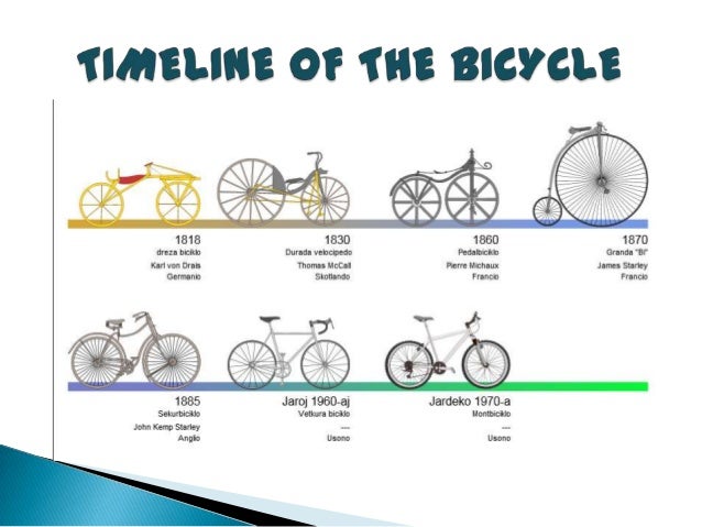 Evolutions of Bicycle