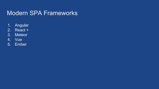 Evolution of the Single Page Application | PDF