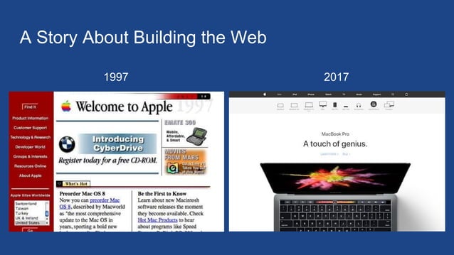 Evolution of the Single Page Application | PDF | Web Development | Internet