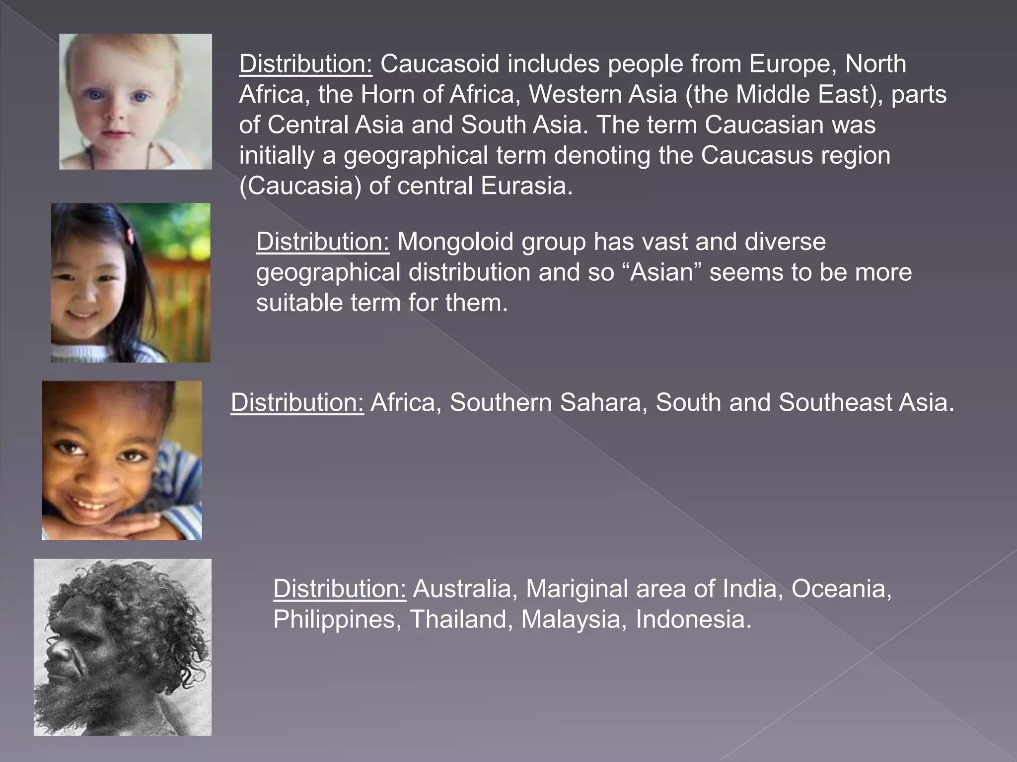 Evolution species to races | PPTX