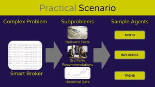 Evolution strategies as brain of autonomous agents | PDF