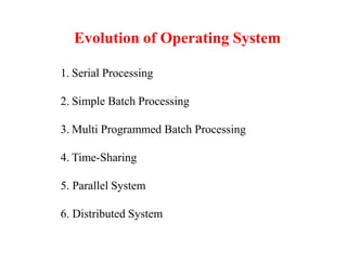 Evolution, Strutcture and Operations.pptx | Free Download
