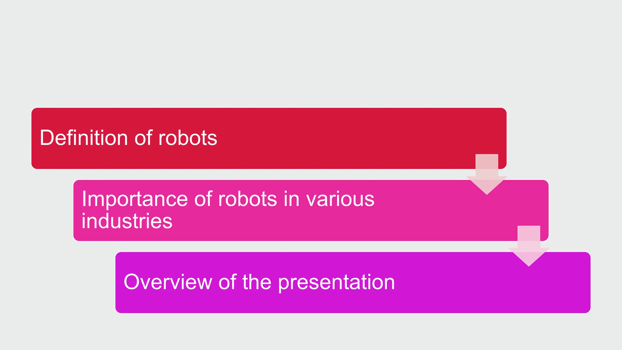 Evolution to Robots, definition ,importance | PPT