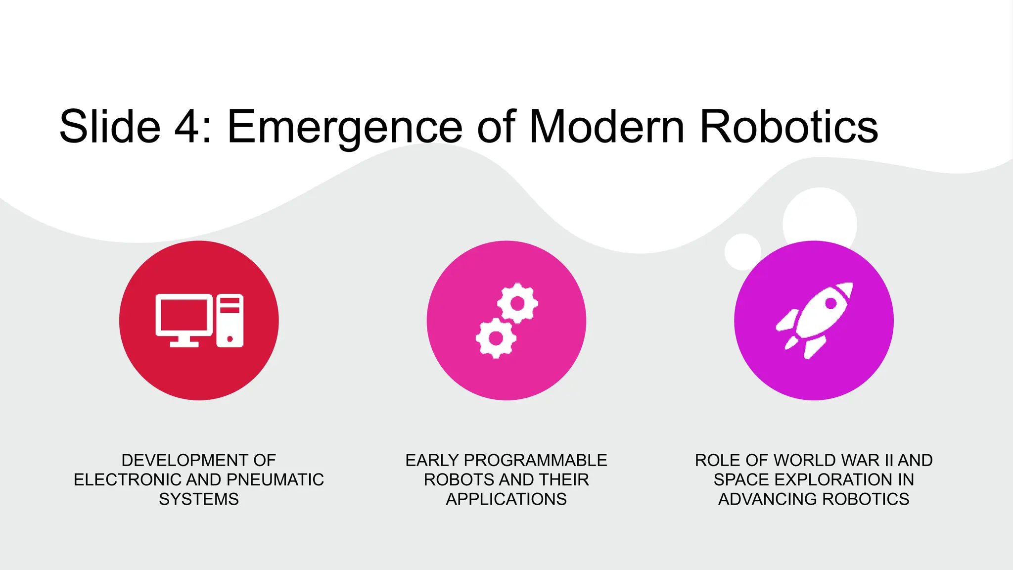 Evolution to Robots, definition ,importance | PPT