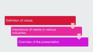 Evolution to Robots, definition ,importance | PPT