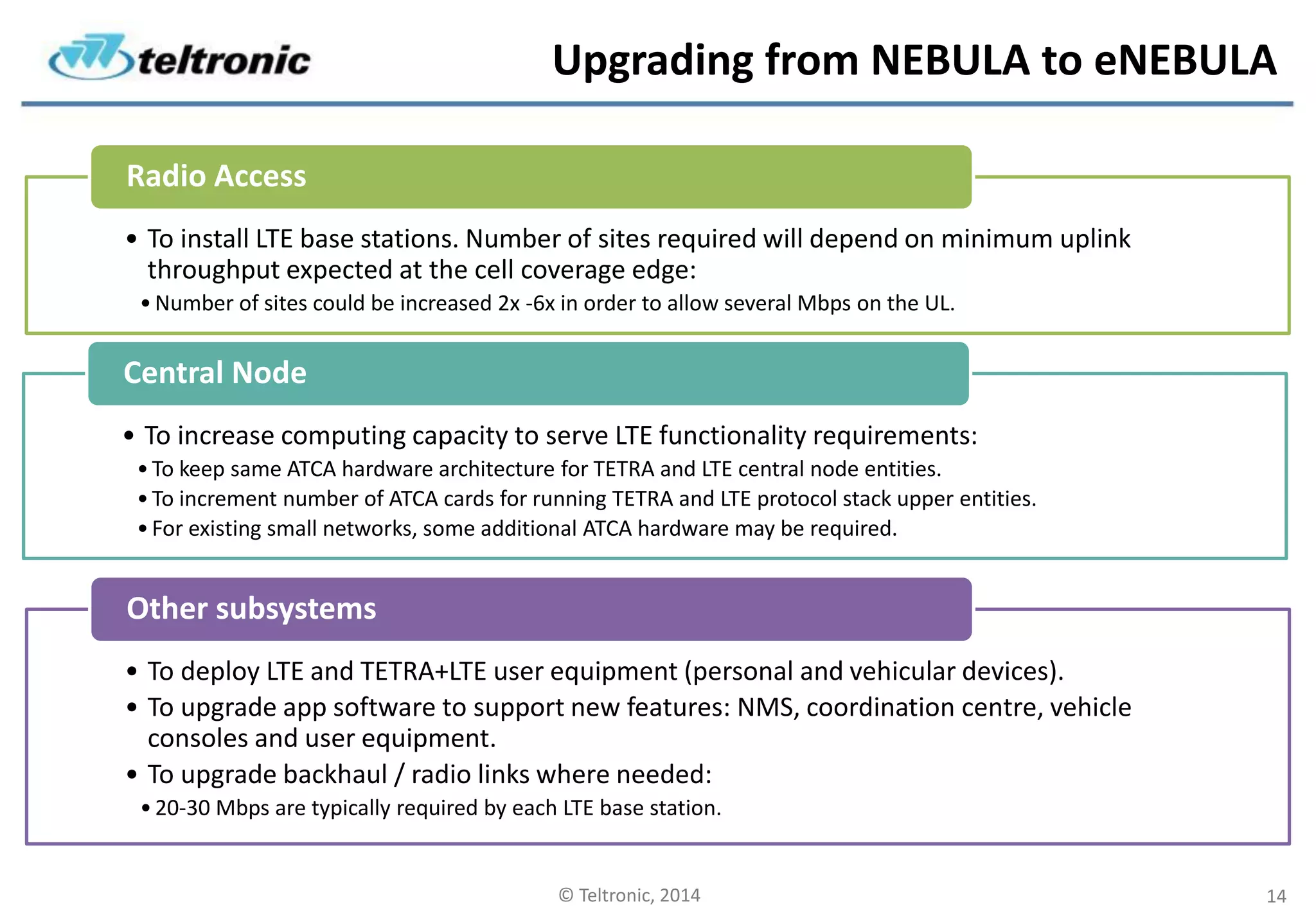 Evolution towards tetra+lte teltronic june2014 pub | PDF | Computer ...