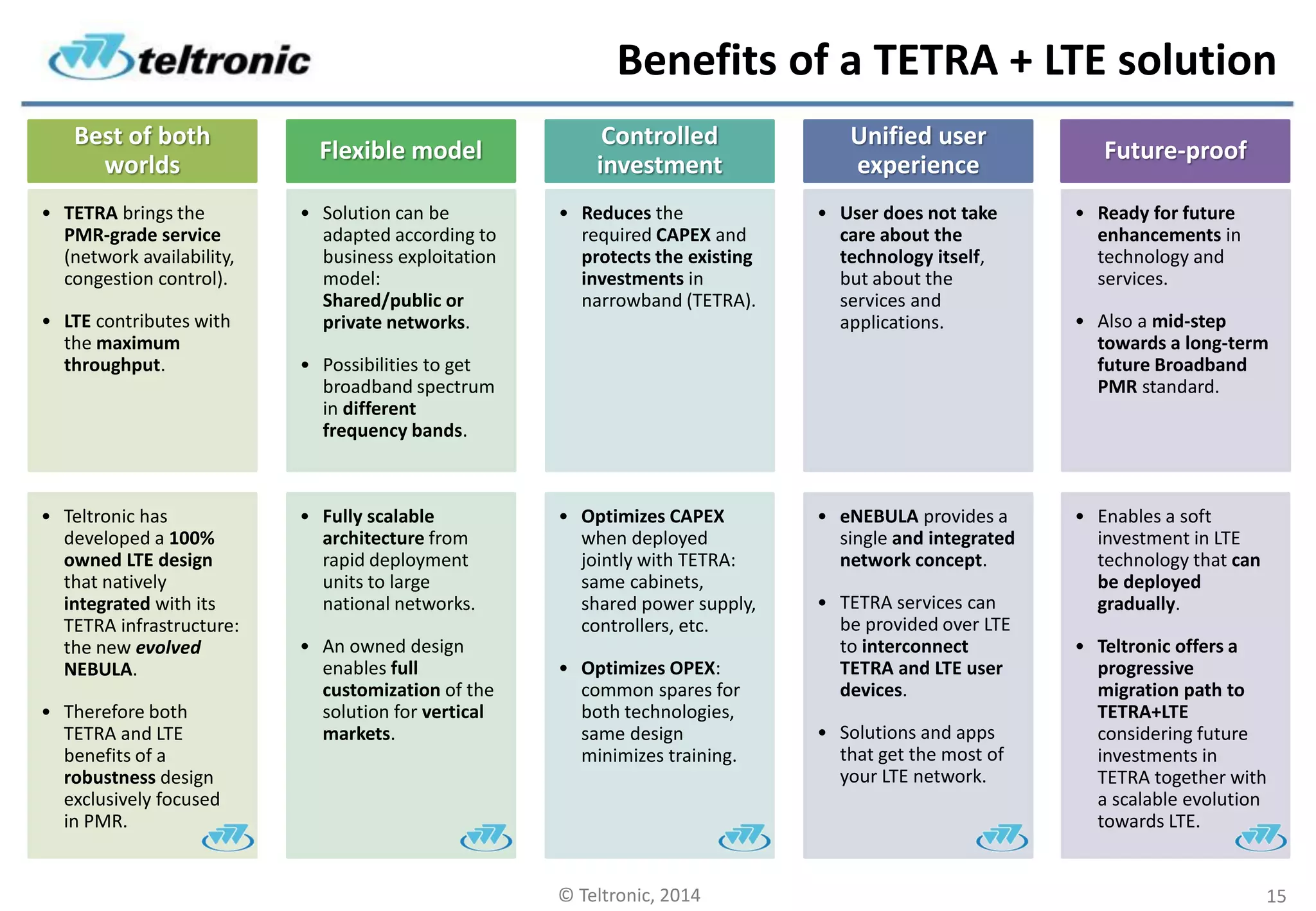 Evolution towards tetra+lte teltronic june2014 pub | PDF | Computer Networking | Computing