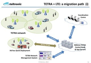 Evolution towards tetra+lte teltronic june2014 pub | PPT