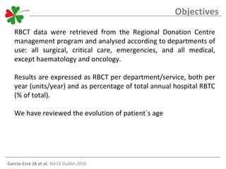 Evolution transfusion in a general hospital. Dr García Erce. NATA 2016 ...