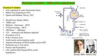 origin & evolution of life veena. Theories of evolution,evidences of ...
