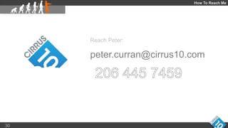 Evolution Webinar - Cirrus10 | PPT