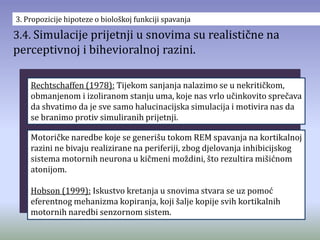 Evolutivna hipoteza funkcije sanjanja.pptx