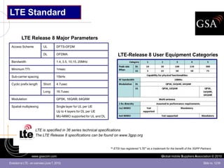 Evoluton to LTE an overview June 2010 | PDF | Internet | Computing