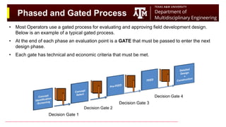 An introduction to Evolution of a Subsea Project | PDF