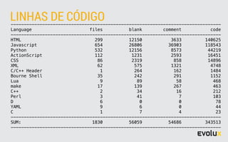 Python na Telefonia IP, por Italo Rossi no RuPy 2014 | PDF